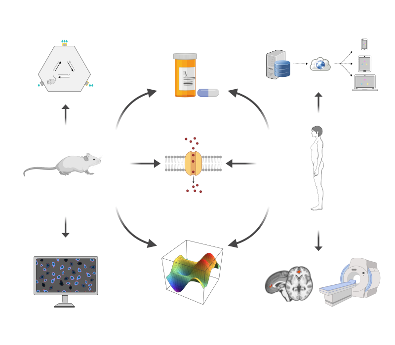 Home [adaptivecontrol.org]